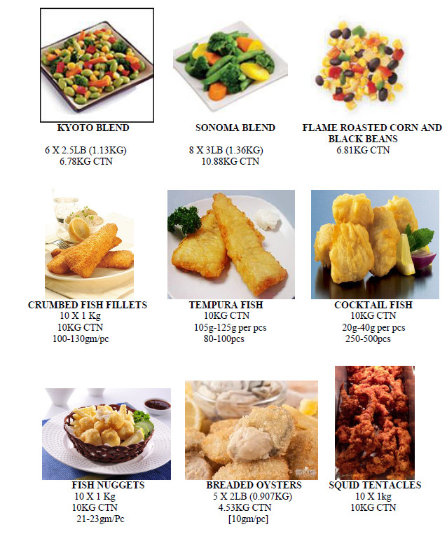 Frozen Food List 2014 – Finlux Sdn Bhd
