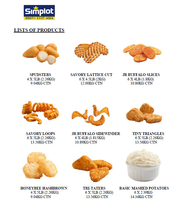 Frozen Food List – Finlux Sdn Bhd